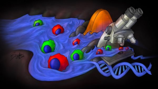 Cellular River for Flow Cytometry – Beata Science Art